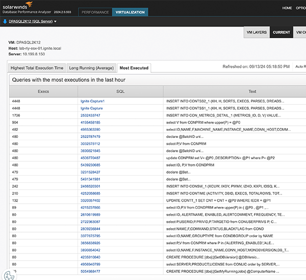 Database Performance Analyzer, SolarWinds (DPA) • Aken