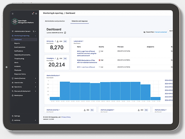 XDR Expert, Kaspersky • Aken